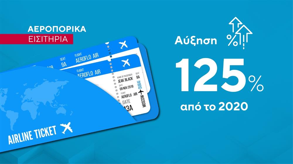 Γιατί η Χίος έχει "χρυσά" αεροπορικά εισιτήρια; | Alithia.gr | online ενημέρωση για τη Χίο ...